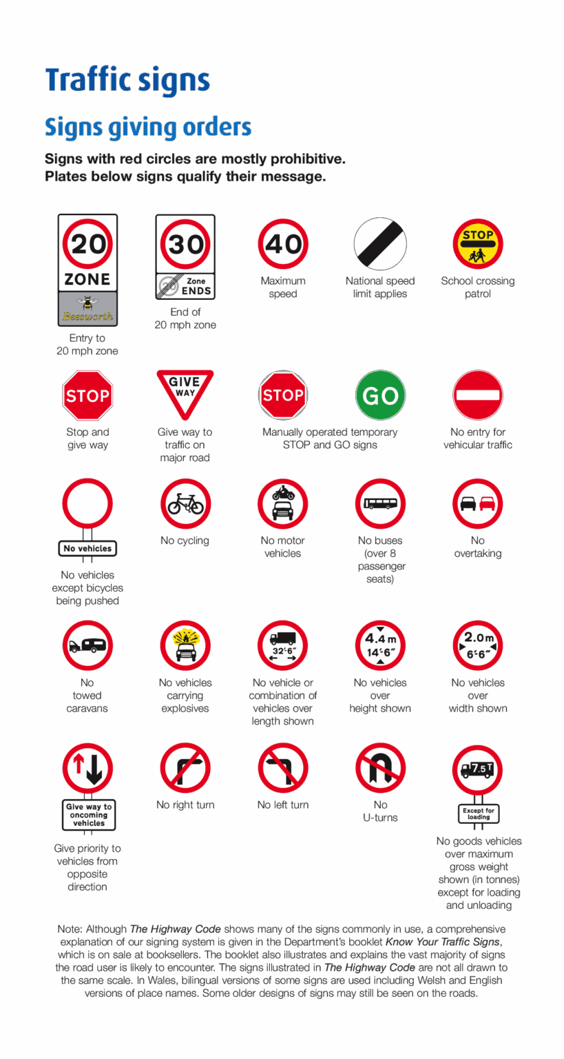 Traffic Signs - blackburn driving instructors